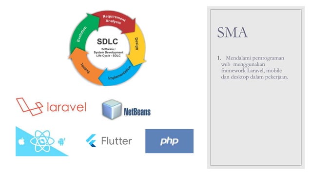 Bootcamp ProSchool.pptx