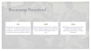 Bootcamp ProSchool.pptx