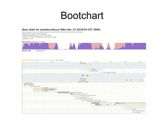 Bootchart 송형주 | PPT
