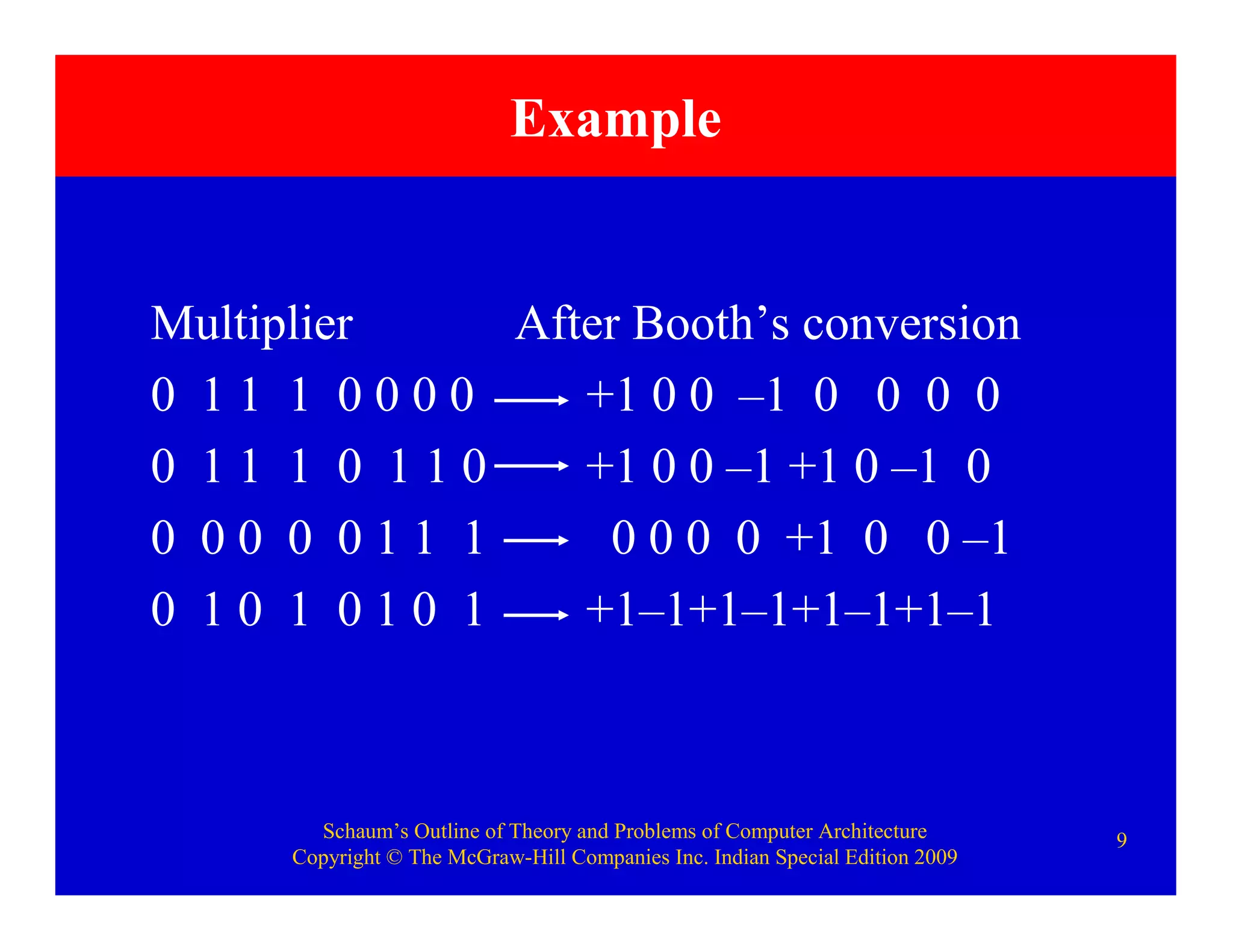 Booth And Bit Pair Encoding Pdf Computing Technology And Computing