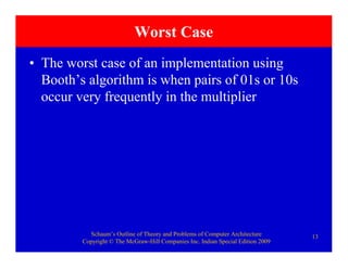 Booth and bit pair encoding | PDF