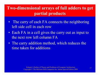 Booth and bit pair encoding | PDF