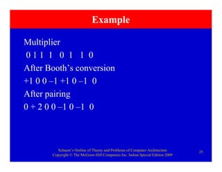 Booth and bit pair encoding | PDF