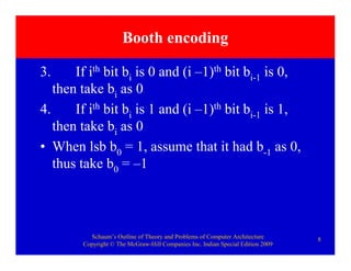 Booth and bit pair encoding | PDF