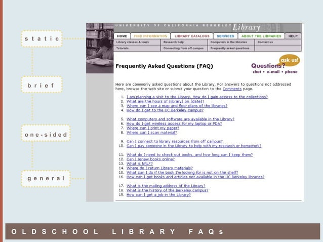 Berkeley Library FAQ Knowledgebase | PDF