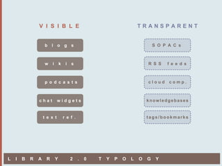Berkeley Library FAQ Knowledgebase | PDF