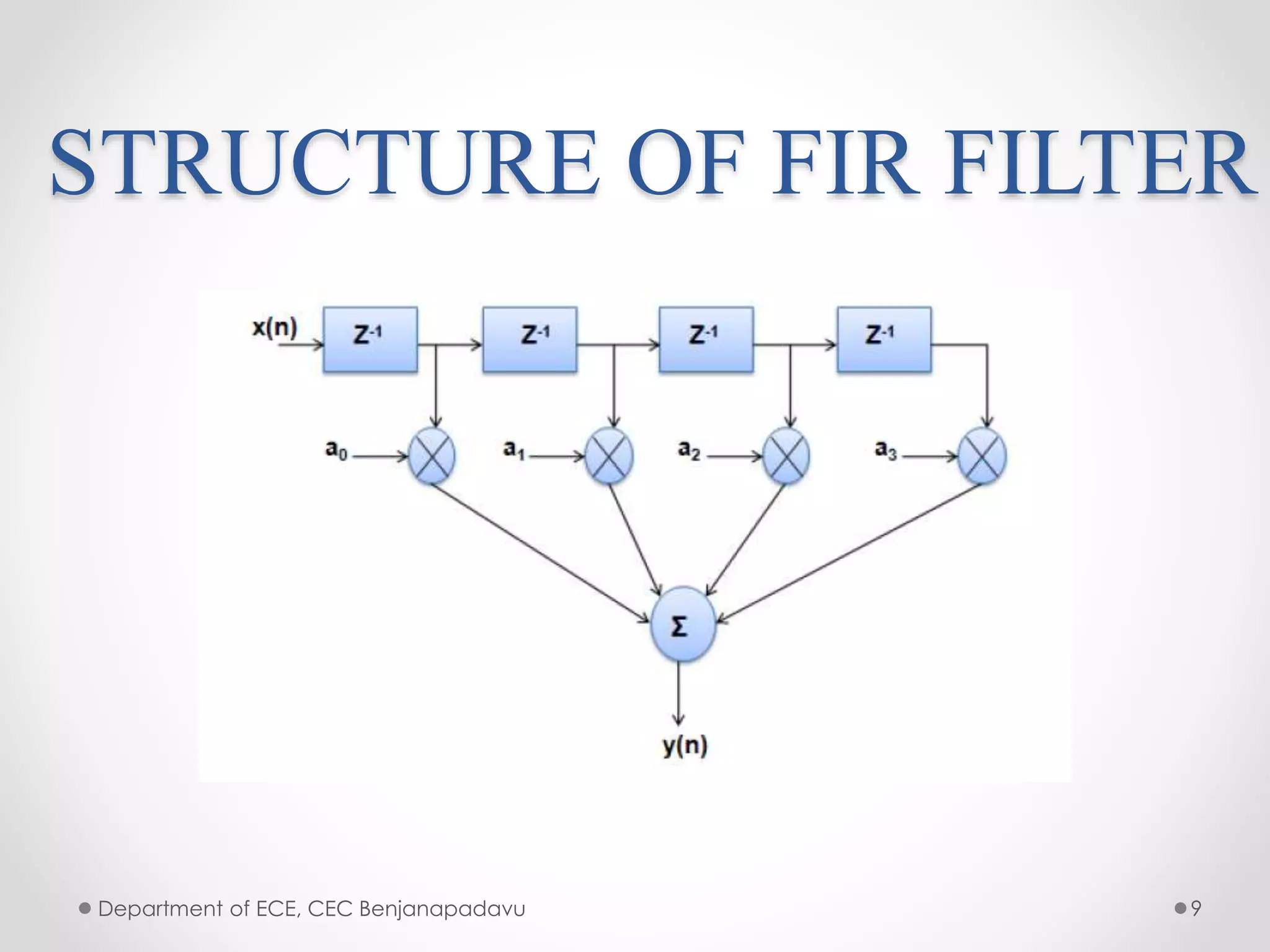 Boothmultiplication | PPT