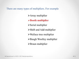 Boothmultiplication | PPT