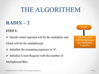 Boothmultiplication | PPT