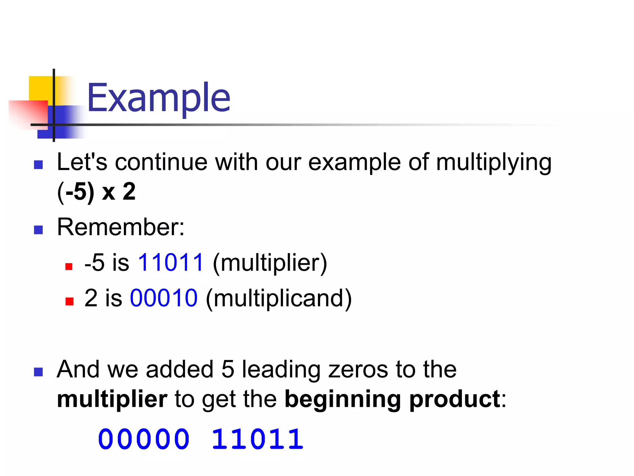 Booth Multiplication.pptx