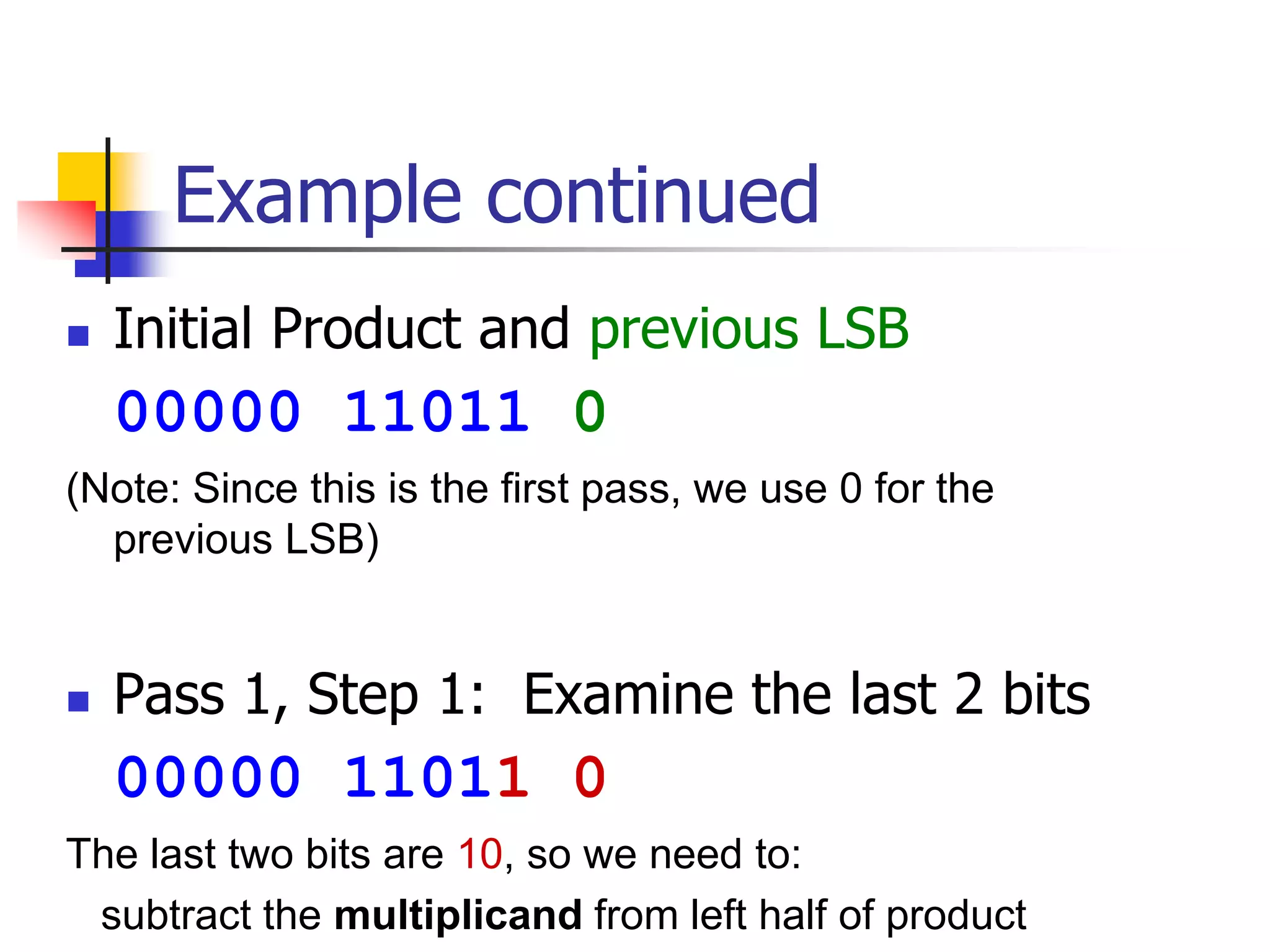 Booth Multiplication.pptx