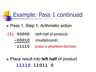 Booth Multiplication.pptx