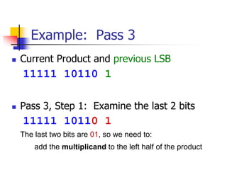 Booth Multiplication.pptx