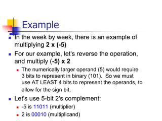 Booth Multiplication.pptx