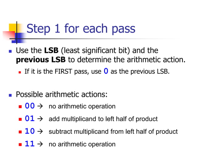 Booth Multiplication.pptx
