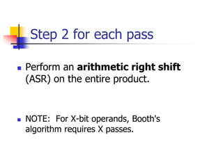 Booth Multiplication.pptx