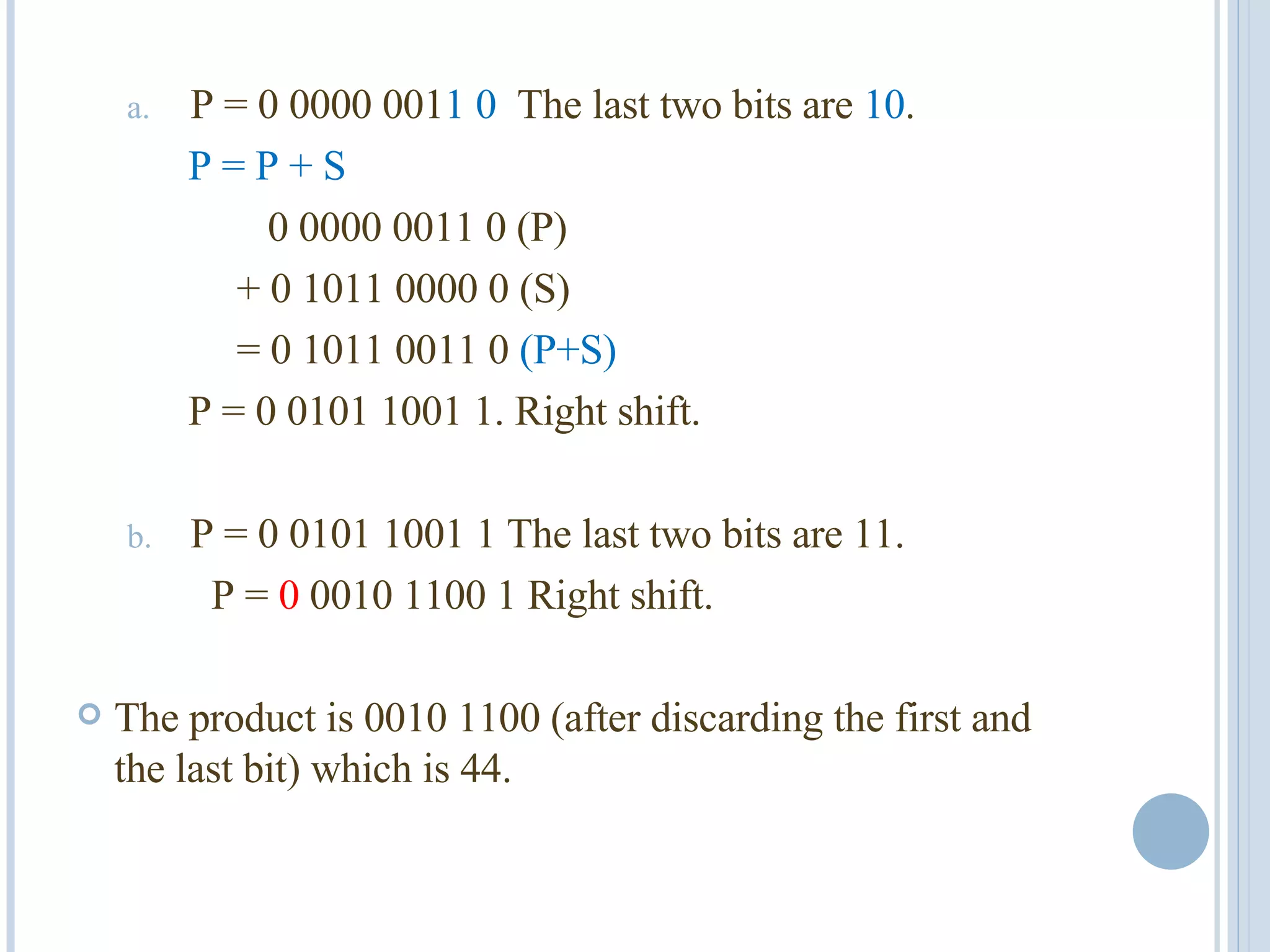 Booths Multiplication Algorithm | PPT