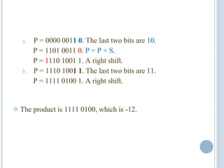 Booths Multiplication Algorithm | PPT