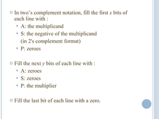 Booths Multiplication Algorithm | PPT