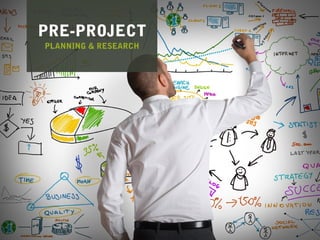 Ecommerce & Digital Marketing Strategy | PPT