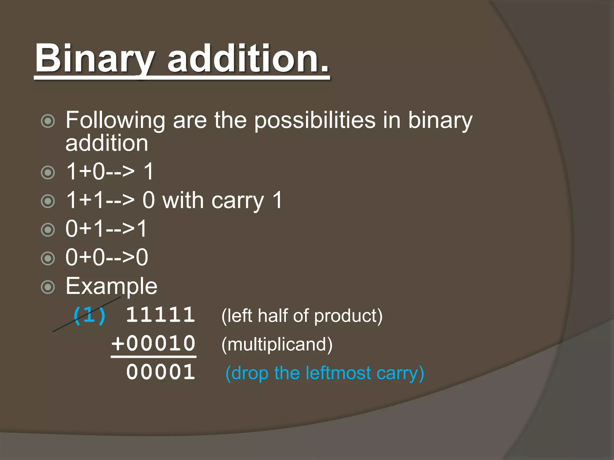 Booth’s algorithm.(a014& a015) | PPTX