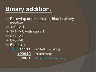 Booth’s algorithm.(a014& a015) | PPTX
