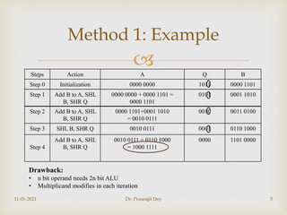 Booth's algorithm | PPTX