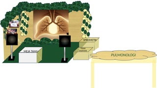 design dan sketsa interior BOOTH SKIC.pptx