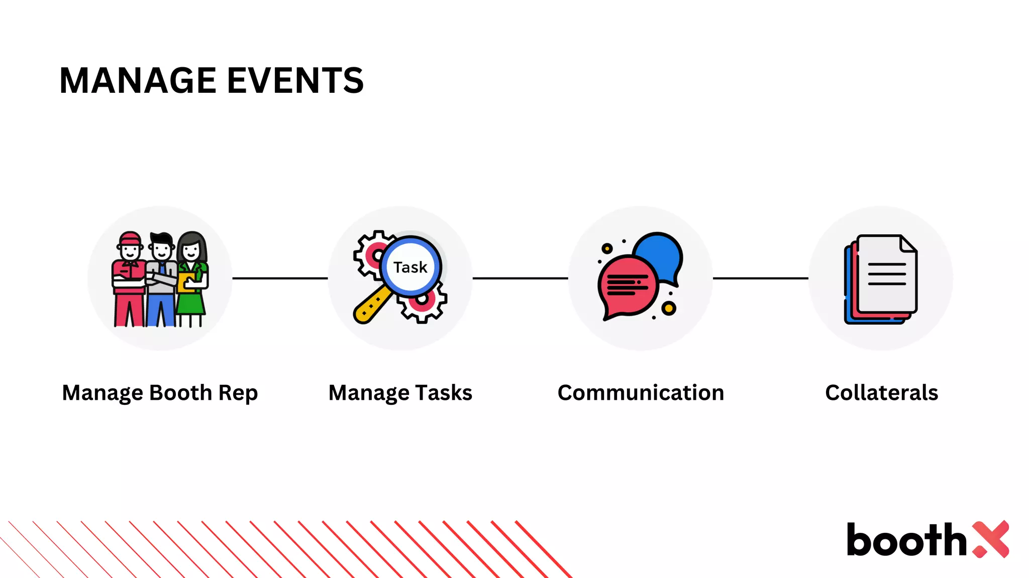 boothX - event performance management platform | PPT