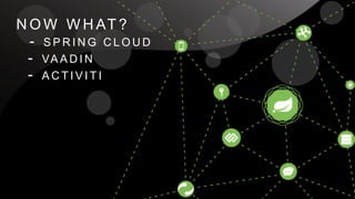 'Bootiful' Code with Spring Boot - Josh Long | PPT