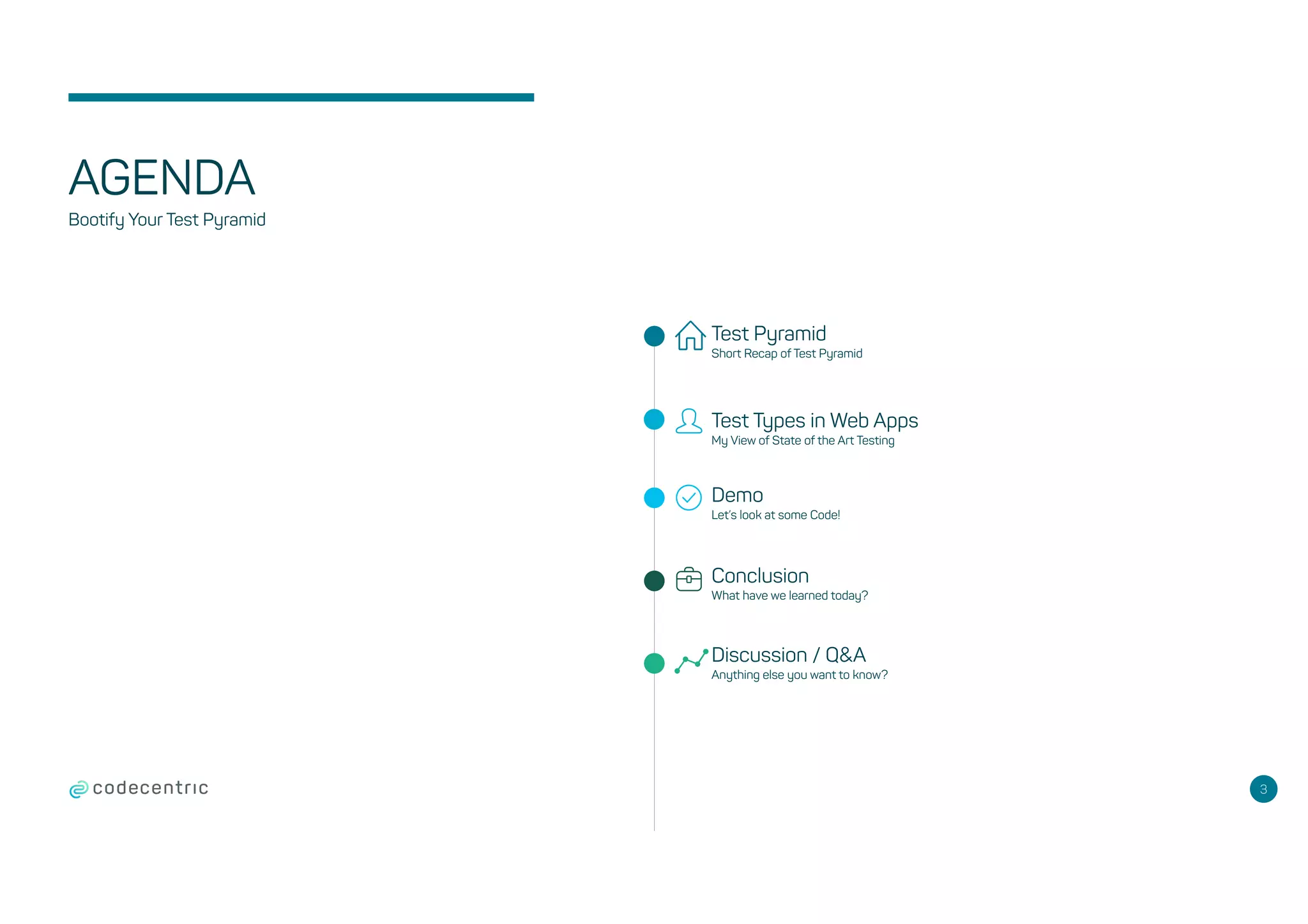 Bootify your Test Pyramid | PPT