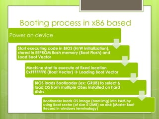System Booting Process overview | PPTX