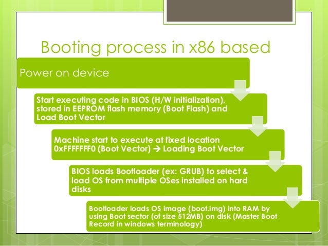 System Booting Process overview