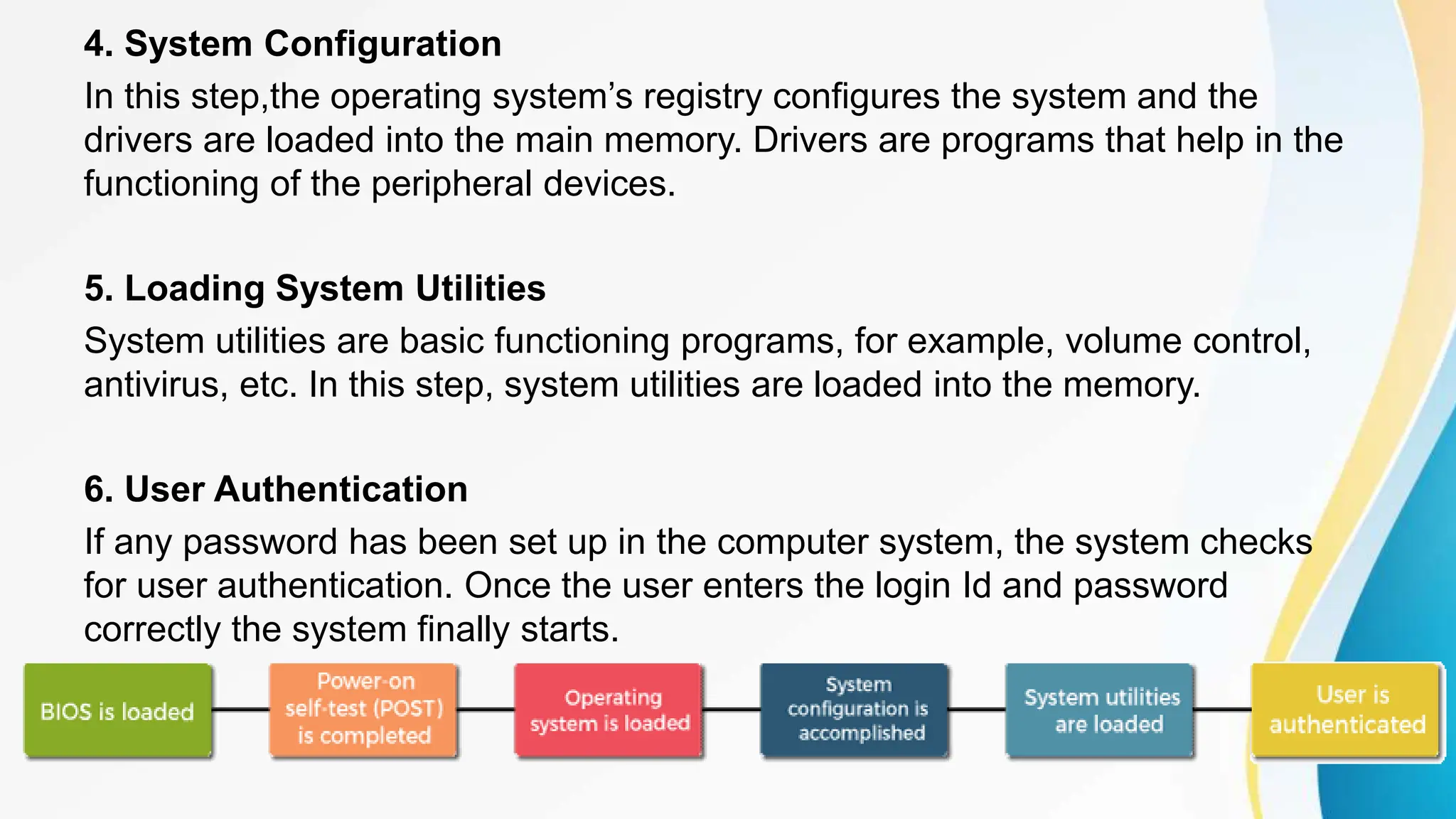 Booting In The Operating System Ospptx Operating Systems Computer Software And Applications
