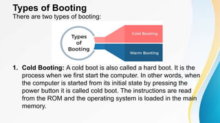Booting in the Operating System (OS).pptx