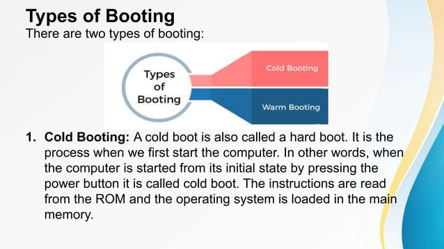 Booting in the Operating System (OS).pptx | Operating Systems | Computer Software and Applications