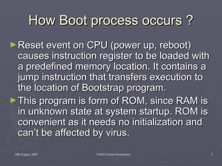 Booting in operating system in slideshare.ppt