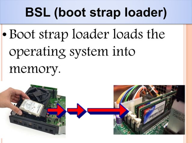 Booting process by Amar singh | PPTX | Operating Systems | Computer ...
