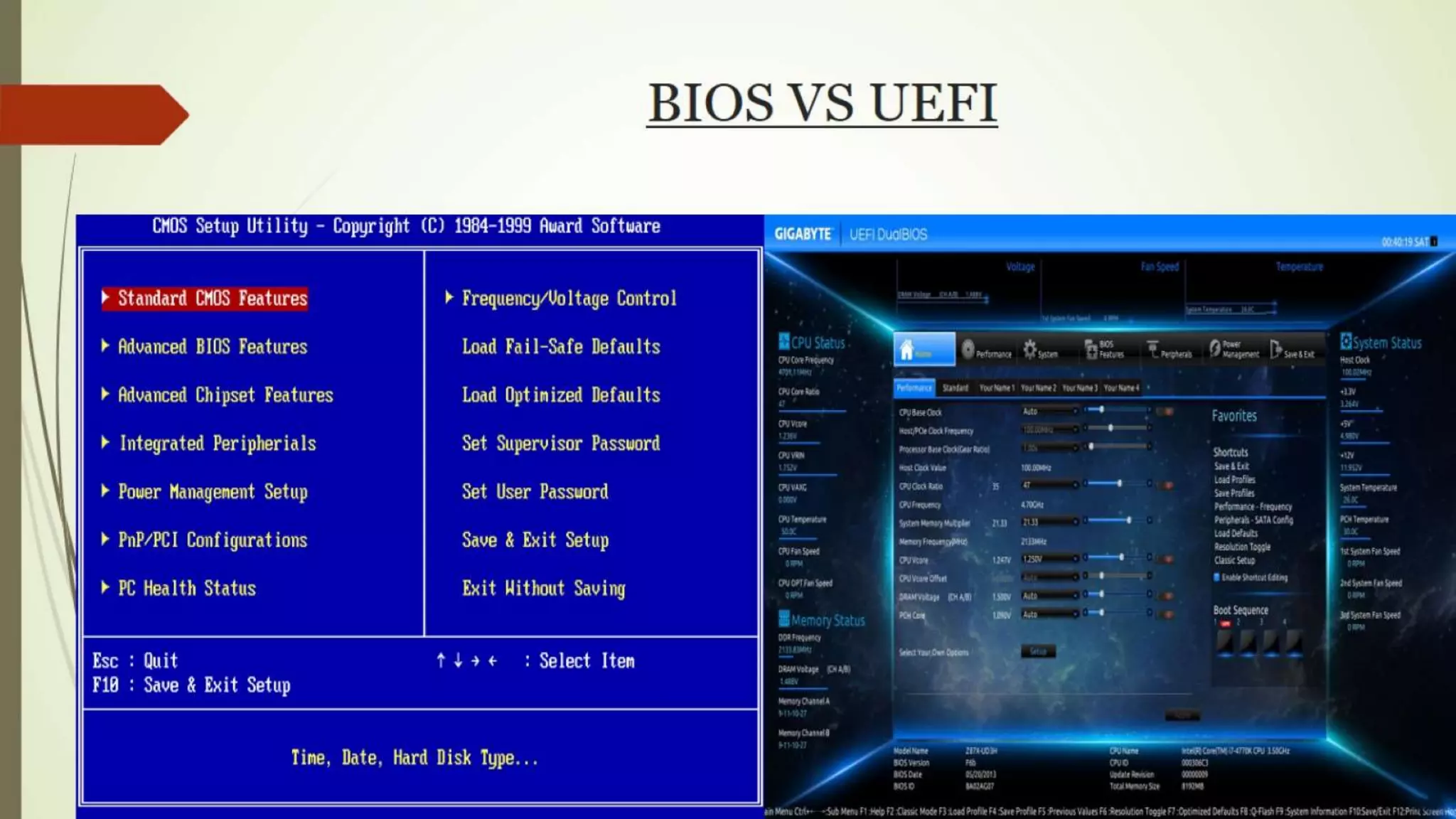 Booting Process Of Computer Pptx Operating Systems Computer