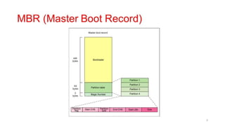 Booting process of computer | PPTX