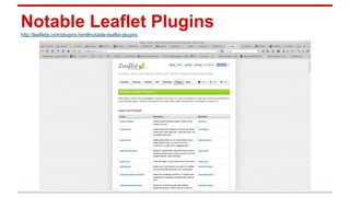Bootleaf un semplice sistema gis sul tuo smartphone | PPT