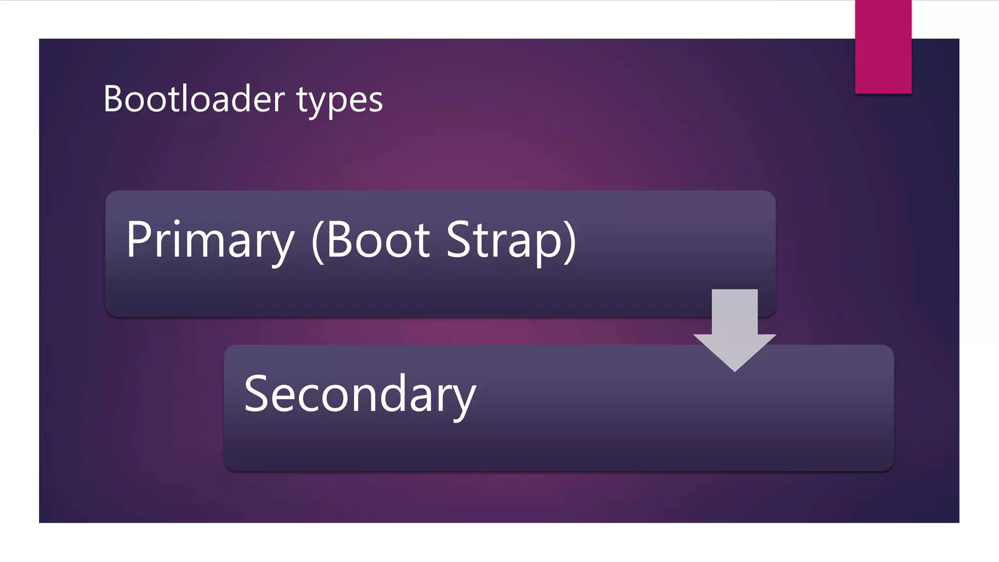 Bootloader fundamentals | PPTX
