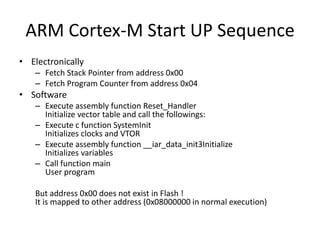 Boot loader for STM32L1XX | PPT