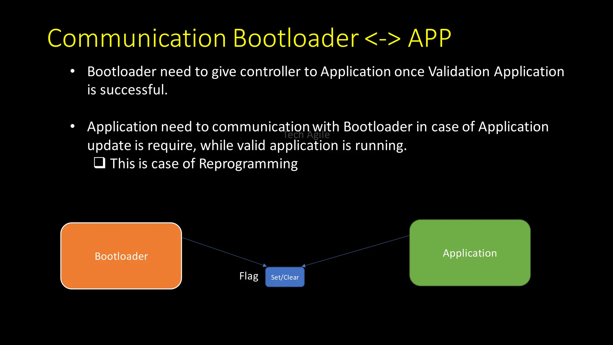 Introduction to Automotive Bootloader | Programming Sequence | PDF