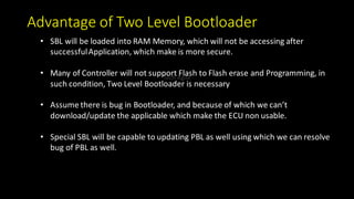 Introduction to Automotive Bootloader | Programming Sequence | PDF