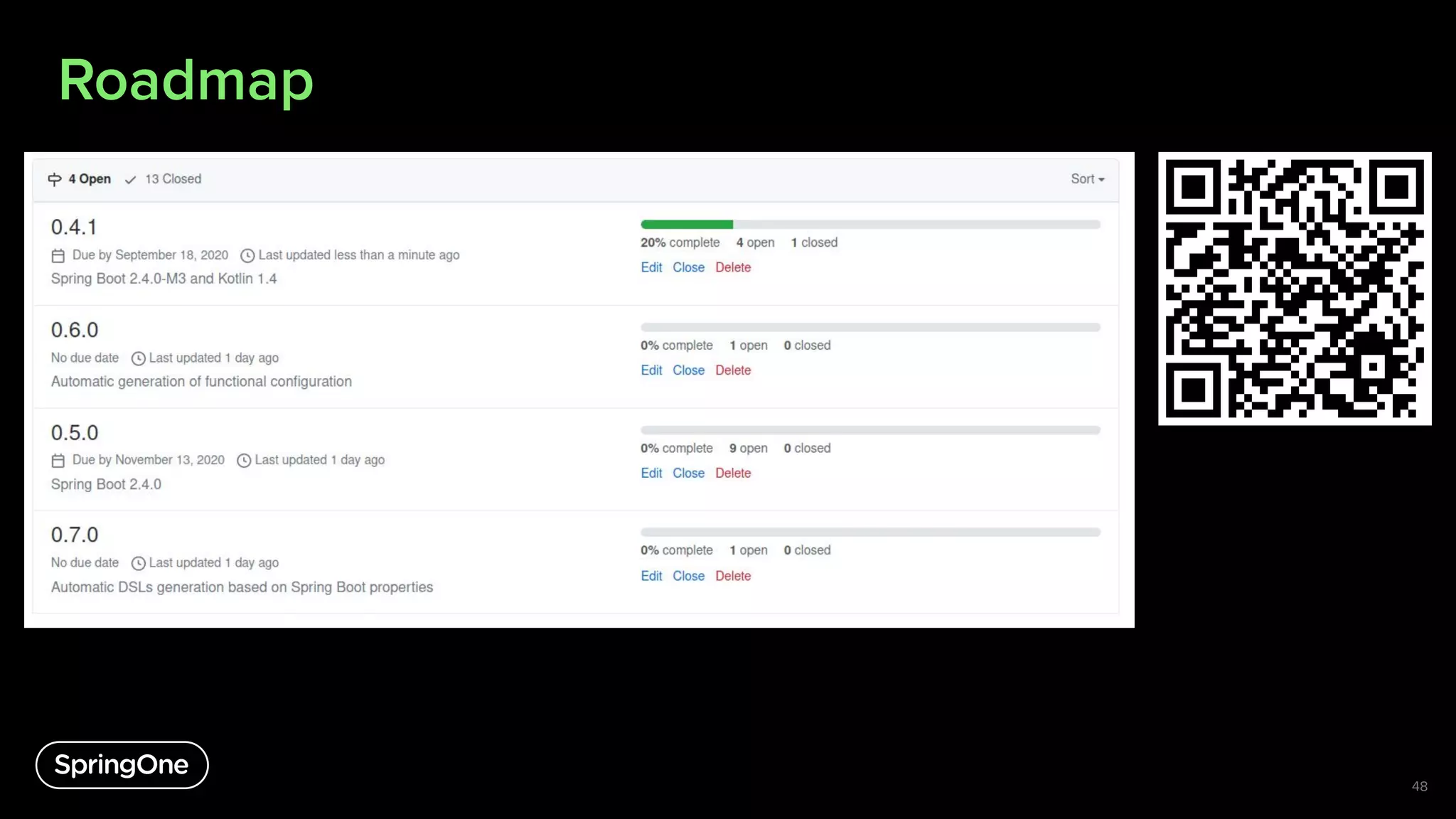 Spring Boot Revisited With Kofu And Jafu Ppt