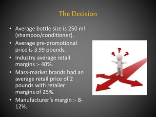 Boots Hair Care Case Study | PPTX