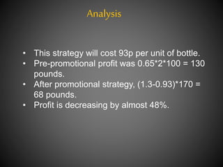 Boots Hair Care Case Study | PPTX