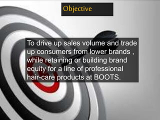 Boots Hair Care Case Study | PPTX