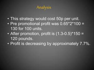 Boots Hair Care Case Study | PPTX